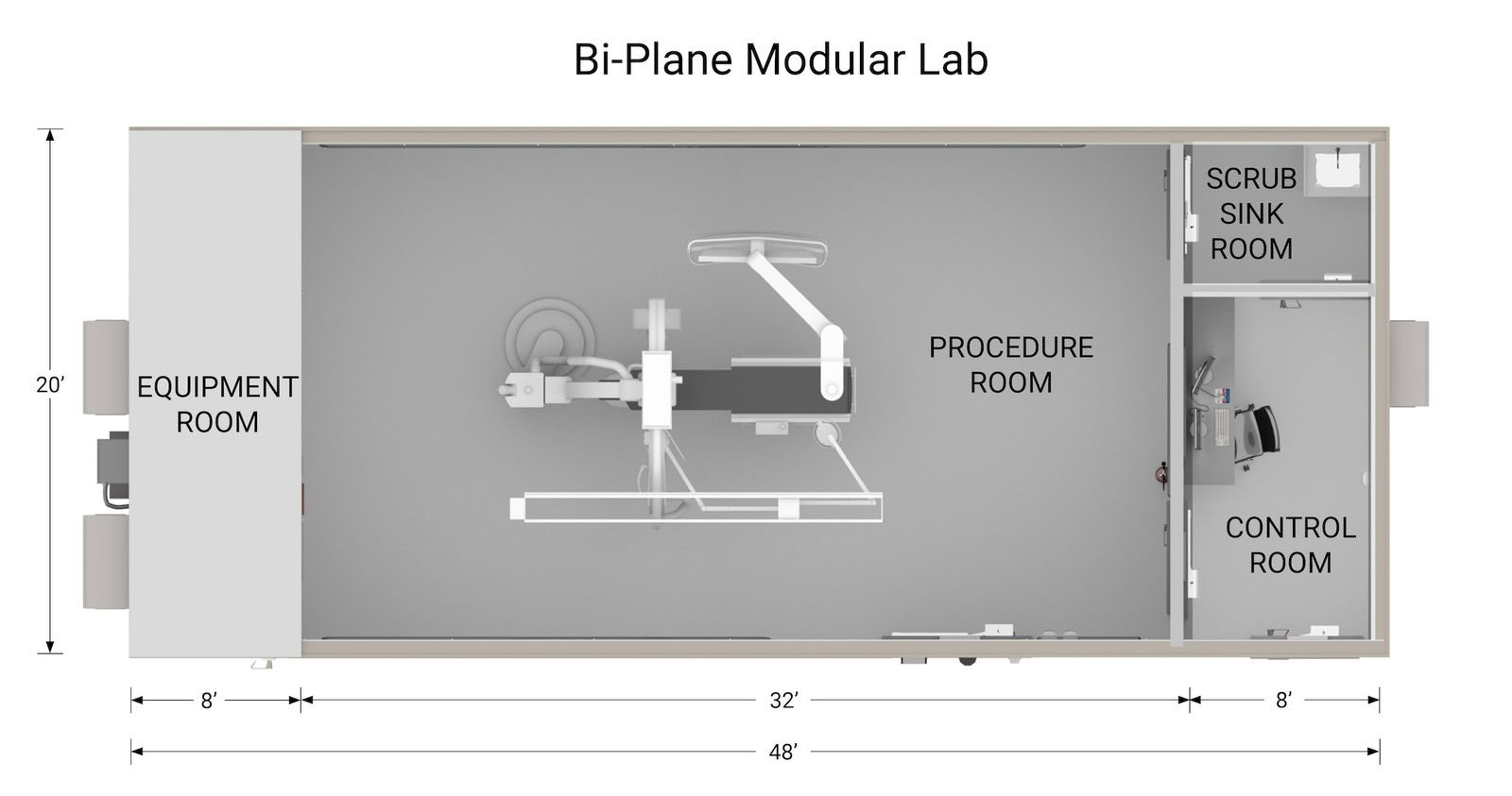 Modular Biplane Labs | Modular Devices